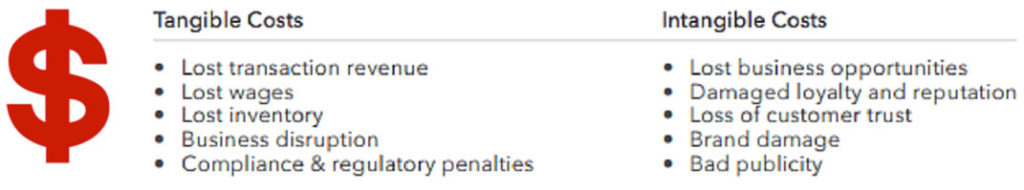 Managed Technology Services: Why Managing Your Own IT Infrastructure Is ...